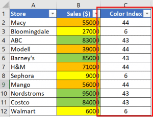 How to Filter by Color in Excel? 4 Easy Ways!