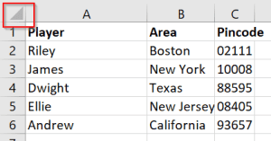 How to Change Column Width in Excel (6 Easy Ways)