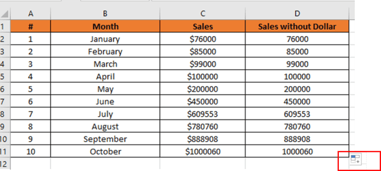 How to Remove Dollar Sign in Excel (5 Easy Ways)