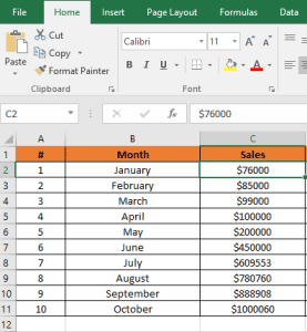 How to Remove Dollar Sign in Excel (5 Easy Ways)