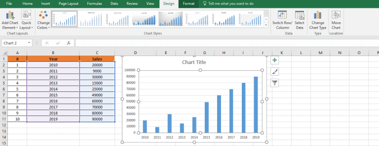 How to Move Chart to new sheet in Excel? Learn in 3 easy methods