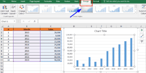 How to Move Chart to new sheet in Excel? Learn in 3 easy methods