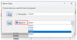 How to Move Chart to new sheet in Excel? Learn in 3 easy methods