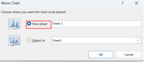 How to Move Chart to new sheet in Excel? Learn in 3 easy methods