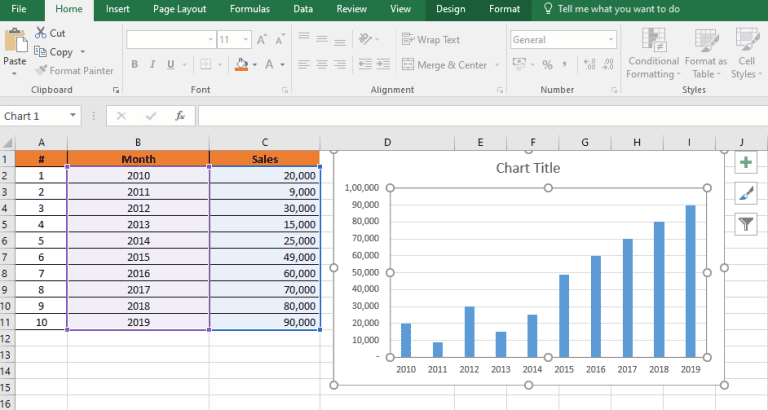 How to Move Chart to new sheet in Excel? Learn in 3 easy methods