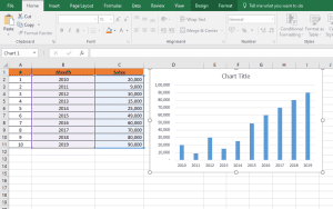 How to Move Chart to new sheet in Excel? Learn in 3 easy methods