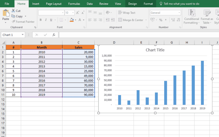How to Move Chart to new sheet in Excel? Learn in 3 easy methods
