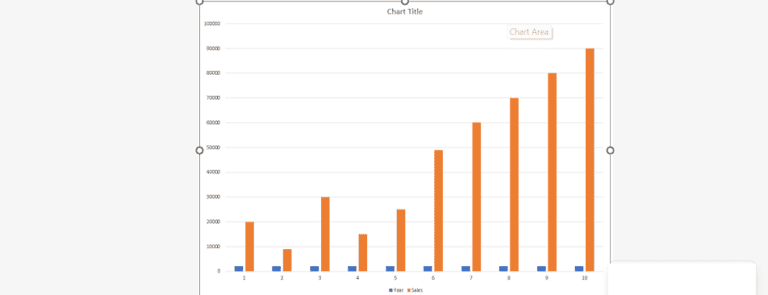 How to Move Chart to new sheet in Excel? Learn in 3 easy methods