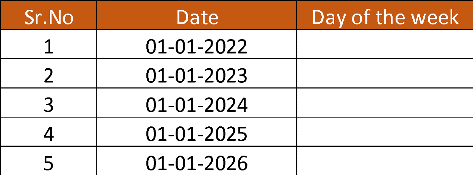 Get Day Name from Date in Excel (3 Easy Formulas)